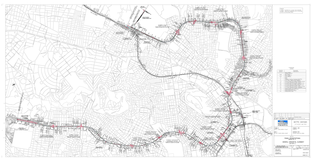 Track alignment – ΕΛΛΗΝΙΚΟ ΜΕΤΡΟ Α.Ε. – ELLINIKO METRO S.A.