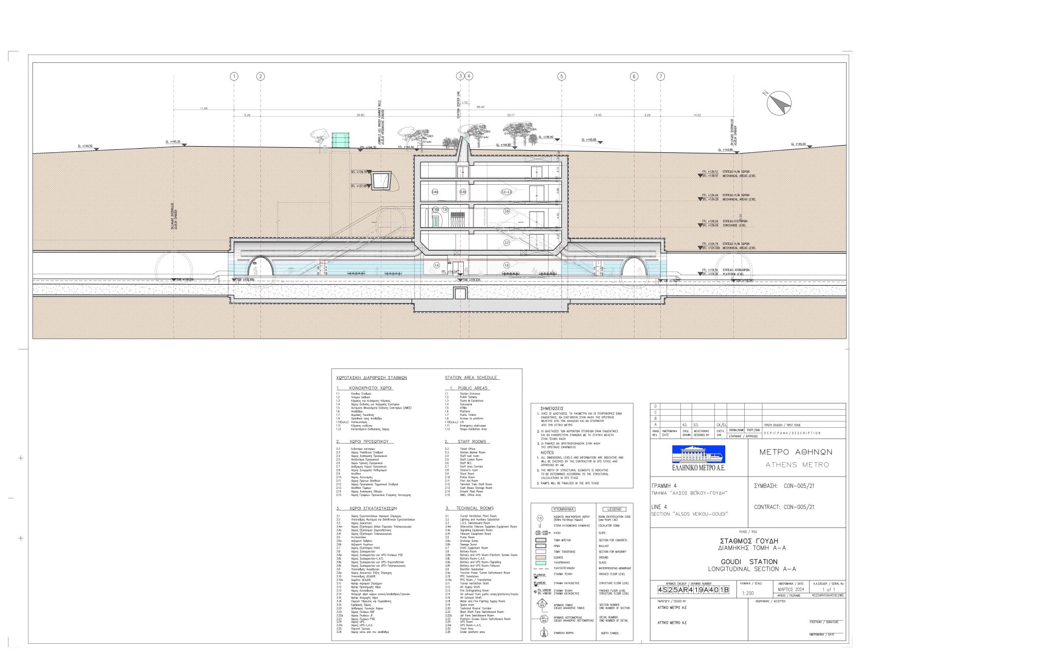 Σταθμοί – ΕΛΛΗΝΙΚΟ ΜΕΤΡΟ Α.Ε.